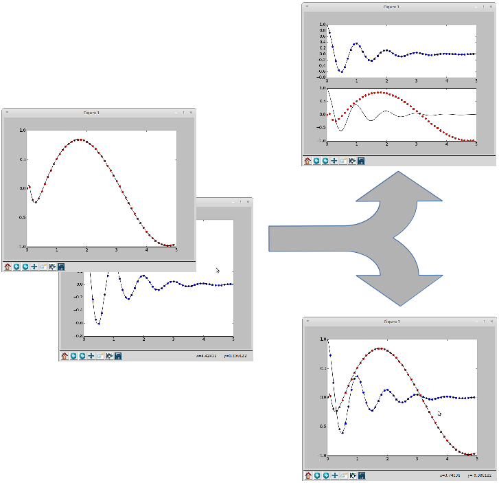 31 Matplotlib Change Tick Label Size Labels Database 2020